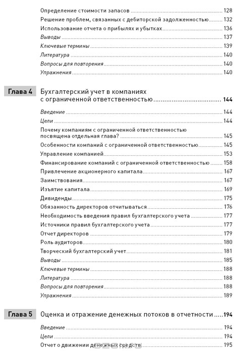 Финансовый менеджмент и управленческий учет для руководителей и ...