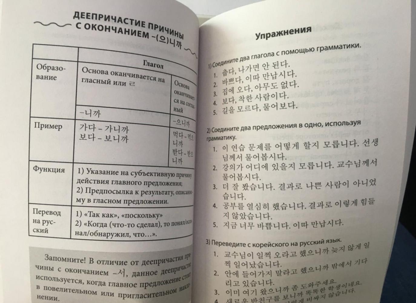 Корейская грамматика без репетитора. Все сложности в простых схемах ...