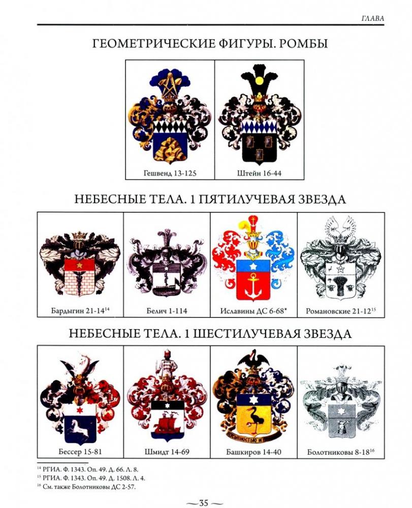 Эмблематический гербовник. Определитель гербов дворянских родов ...