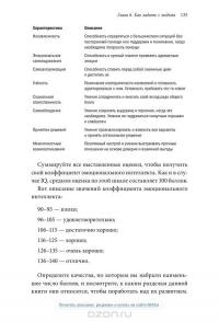 Уверенность в себе. Книга для работы над собой — Элис Мьюир купить ...